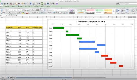 Gantt Chart Excel Template 2012 Excel Template Gantt Chart Calendar Monthly Printable