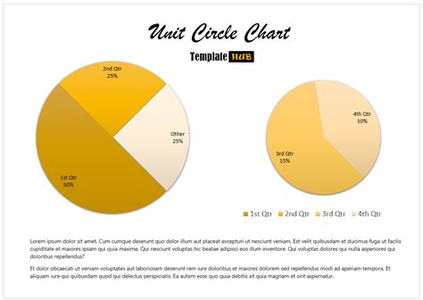 Free Sample Unit Circle Charts TemplateHub