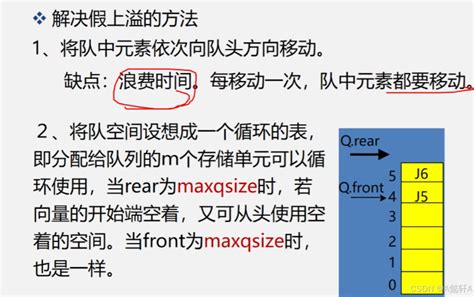 Cc 数据结构与算法【栈和队列】 栈队列详细解析【日常学习,考研必备】带图详细代码 Csdn博客 Cc 数据结构与算法【栈和队列】 栈队列详细解析【日常学习,考研必备】带图详细代码 Csdn博客