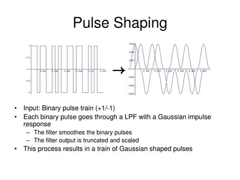 Ppt Gaussian Minimum Shift Keying Gmsk Powerpoint Presentation Free