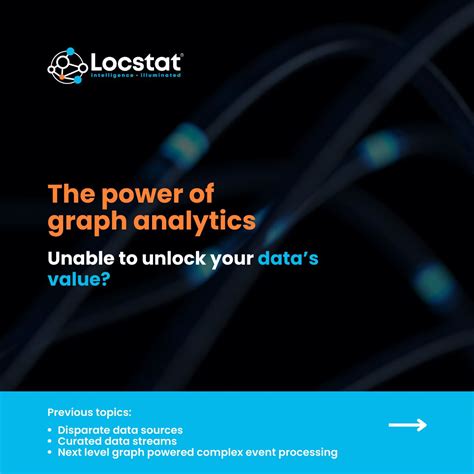 Graphintelligence Graphdatabase Ai Ml Algorithms Locstat