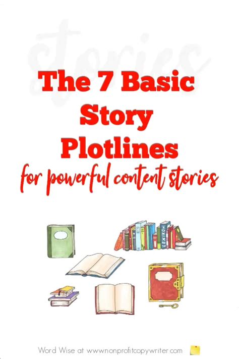 7 basic story plots for powerful content writing