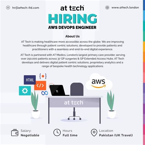Awsdevops Devopsjobs Devopsengineerjobs Islamabadjobs Devops