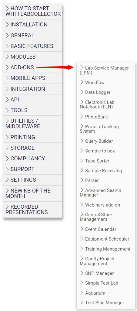 What Are Add Ons Labcollector