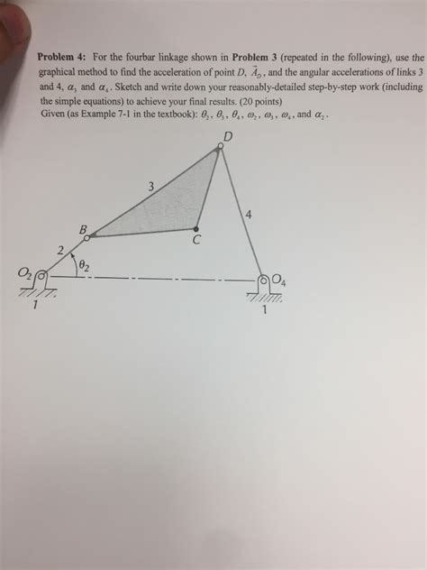 for the fourbar linkage shown in problem 3 repeated