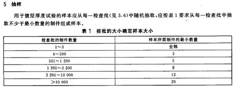 GB T13912 2002金属覆盖层 钢铁制件热浸镀锌层技术要求及试验方法