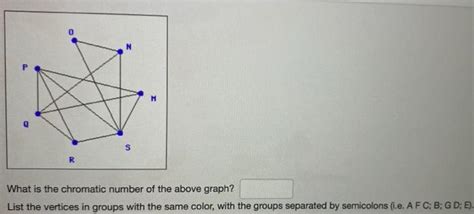 Solved What Is The Chromatic Number Of The Above Graph List Chegg Com