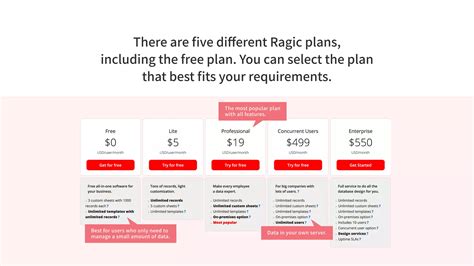 Ragic Quick Guide Frequently Asked Questions And Answers Pdf