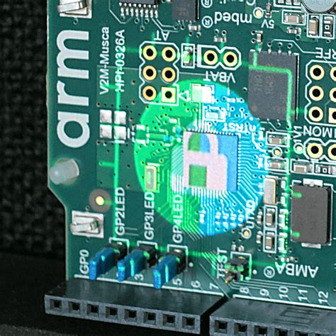 Introducing Rusted Firmware A Rf A A Rust Based Reimagination Of Trusted Firmware A