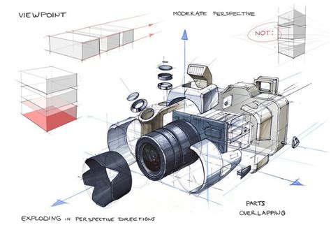 53 Best Sketchies Exploded View Images On Pinterest Exploded View Product Design Sketching