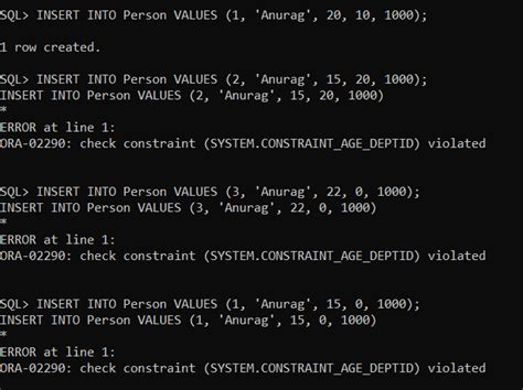 Check Constraints In Oracle With Examples Dot Net Tutorials