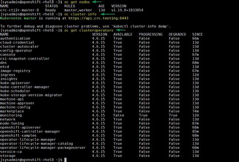 How To Setup Single Node OpenShift Cluster On RHEL