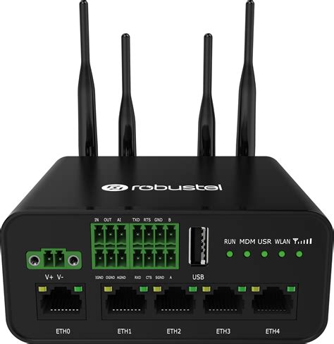 Antennas For Robustel Mobility Routers Panorama Antennas