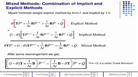 Review Of Transmissibility Form Of Equations Youtube