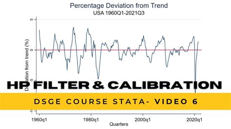 Data Filtering And Calibration Stata Tutorial Youtube
