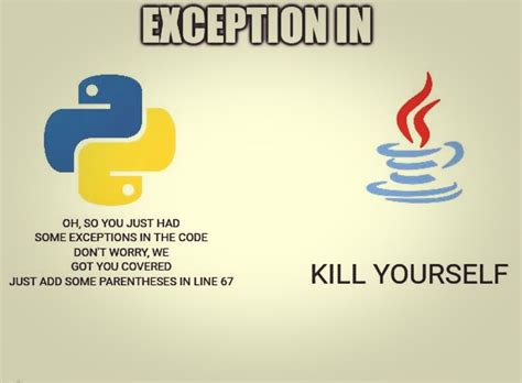 Python Java Javascript Pythonprogramming Developers Codingjourney