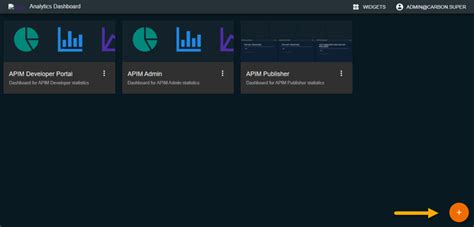 How To Create Custom Widgets In Wso2 Api Manager Analytics Tutorial