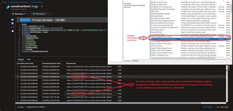 Sentinel Log Ingestion Resiliency Exmdr