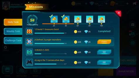 Sci Fi Cyber Ui Pack