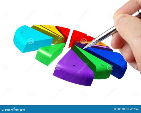 Pie Investment Chart Stock Image Image Of Exchange 19012931