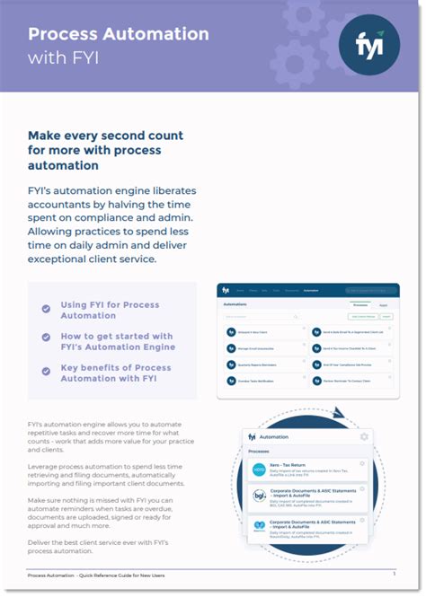 Automate Your Practice Fyi
