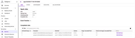 spark partitioning secrets why repartition sometimes wins by devansh