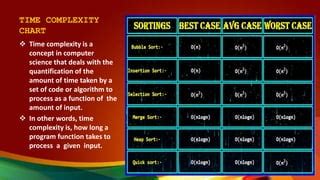 Power Point Presentation Of Sorting Techniques PPT