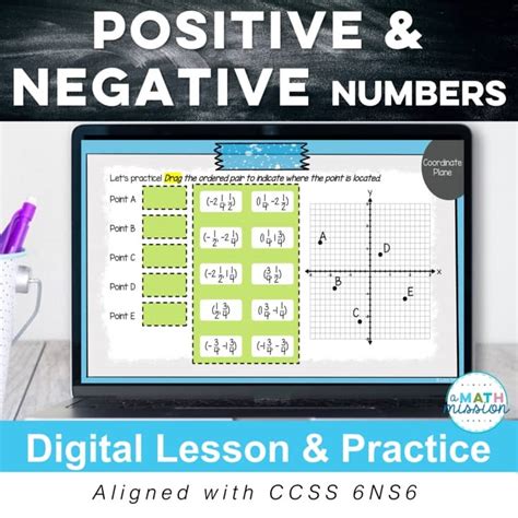 Rational Numbers On A Number Line And Coordinate Plane Digital Math Activity 6th