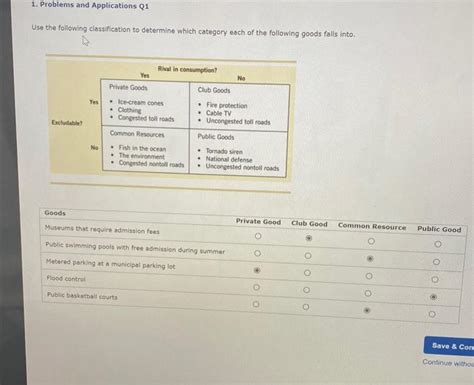 Solved Use The Following Classification To Determine Which Chegg
