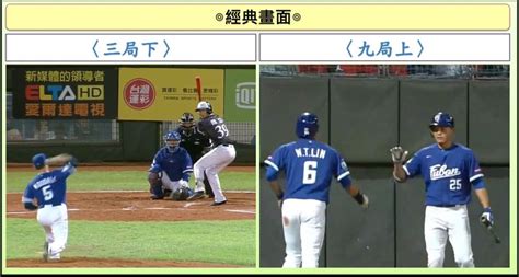 【瑞瑞話棒球9】《29年打線預測 富邦篇》《29年熱身賽第9場報導悍6 4猿》 P2 中職 棒球 運動視界 Sports