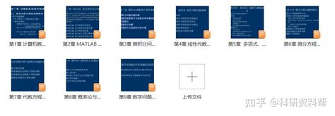 Matlab 从入门到精通全套课程（ppt视频） 知乎