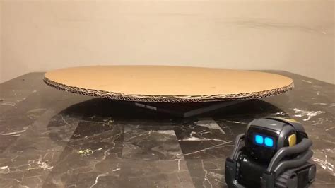 Vector Balancing A Platform Custom Python Code With Sdk Rankivector