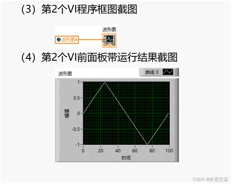 Labview中有关全局变量和公式节点的简单应用公式节点怎么定义变量 Csdn博客