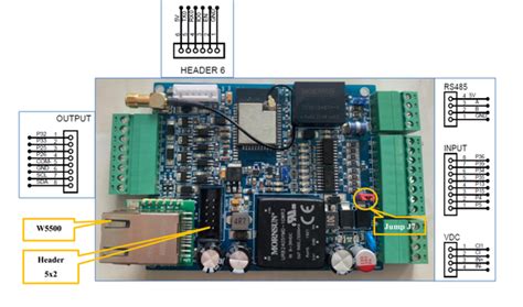 Lập Trình Ngắt Timer Esp32 Arduino Linh Kiện Điện Tử Hdshop