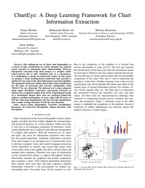 Pdf Charteye A Deep Learning Framework For Chart Information Extraction