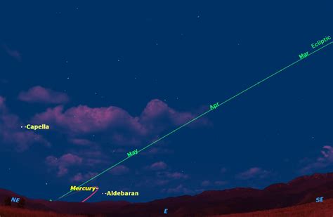 Spot Elusive Planet Mercury In The Predawn Sky This Week Space
