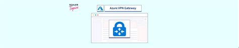 azure vpn gateway scaler topics