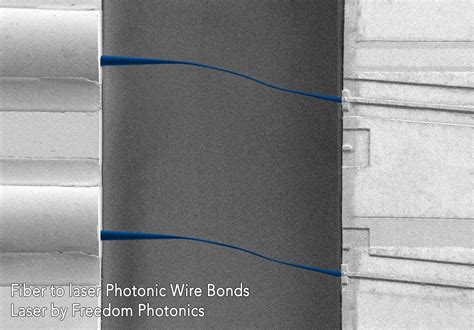 Partners Tout Benefits Of Photonic Wire Bonding Lightwave
