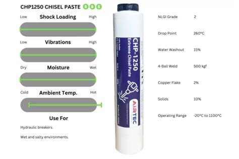 Lube Shuttle® Airtec® Chp 1250 Chisel Paste Cartridge 10 Pack Of 400g