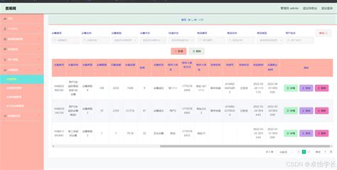 w202善筹网设计与实现 csdn博客