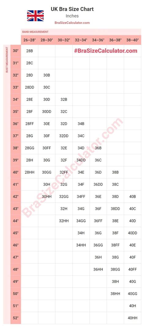 Uk Bra Size Chart Fit For All Brands And Styles