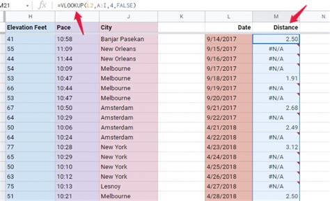 How To Search Data In Google Sheets Using VLOOKUP Function MashTips