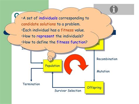 Ppt Genetic Algorithms Powerpoint Presentation Free Download Id5703624