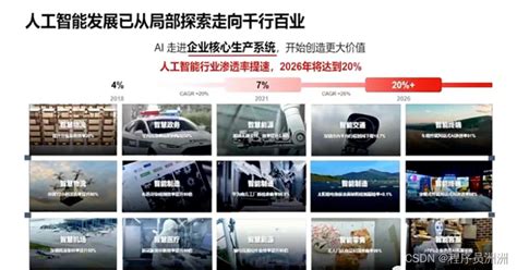 大模型时代下，算法工程师发展趋势及技术拓展 算法发展方向 csdn博客