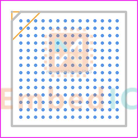 Mimxrt1062dvl6a Nxp Mpu Embedic