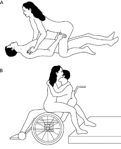 The Sexual Position Of A Male With A Spinal Cord Injury The Download Scientific Diagram