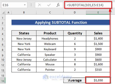 How To Calculate The Subtotal Average In Excel 5 Methods