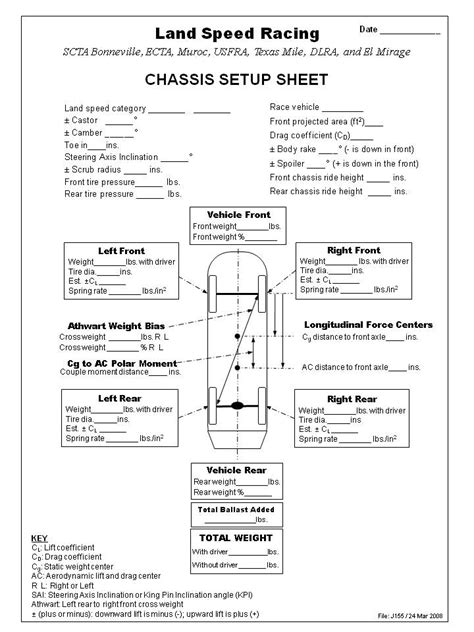 Printable Racing Setup Sheets
