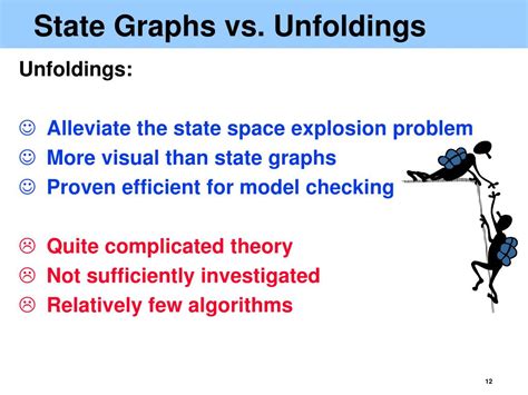 Ppt Logic Decomposition Of Asynchronous Circuits Using Stg Unfoldings