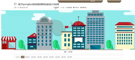 基于springboot的“校园招聘网站”的设计与实现（源码数据库文档ppt 知乎